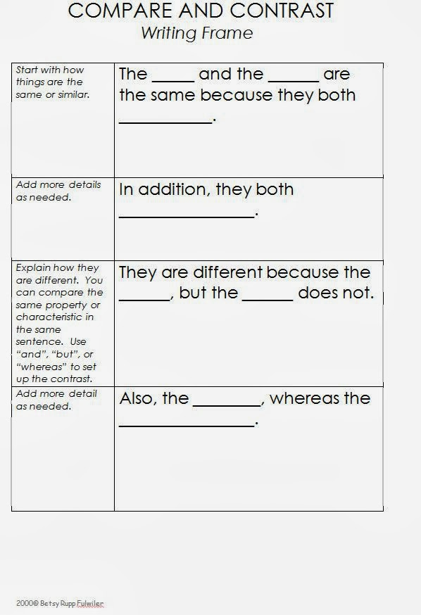 Write Compare And Contrast Sentences